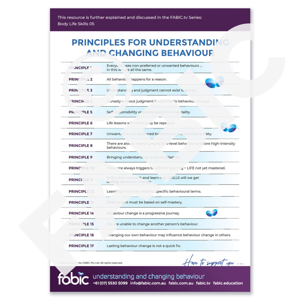 Poster 07 – Principles for Understanding and Changing Behaviour - FABIC ...