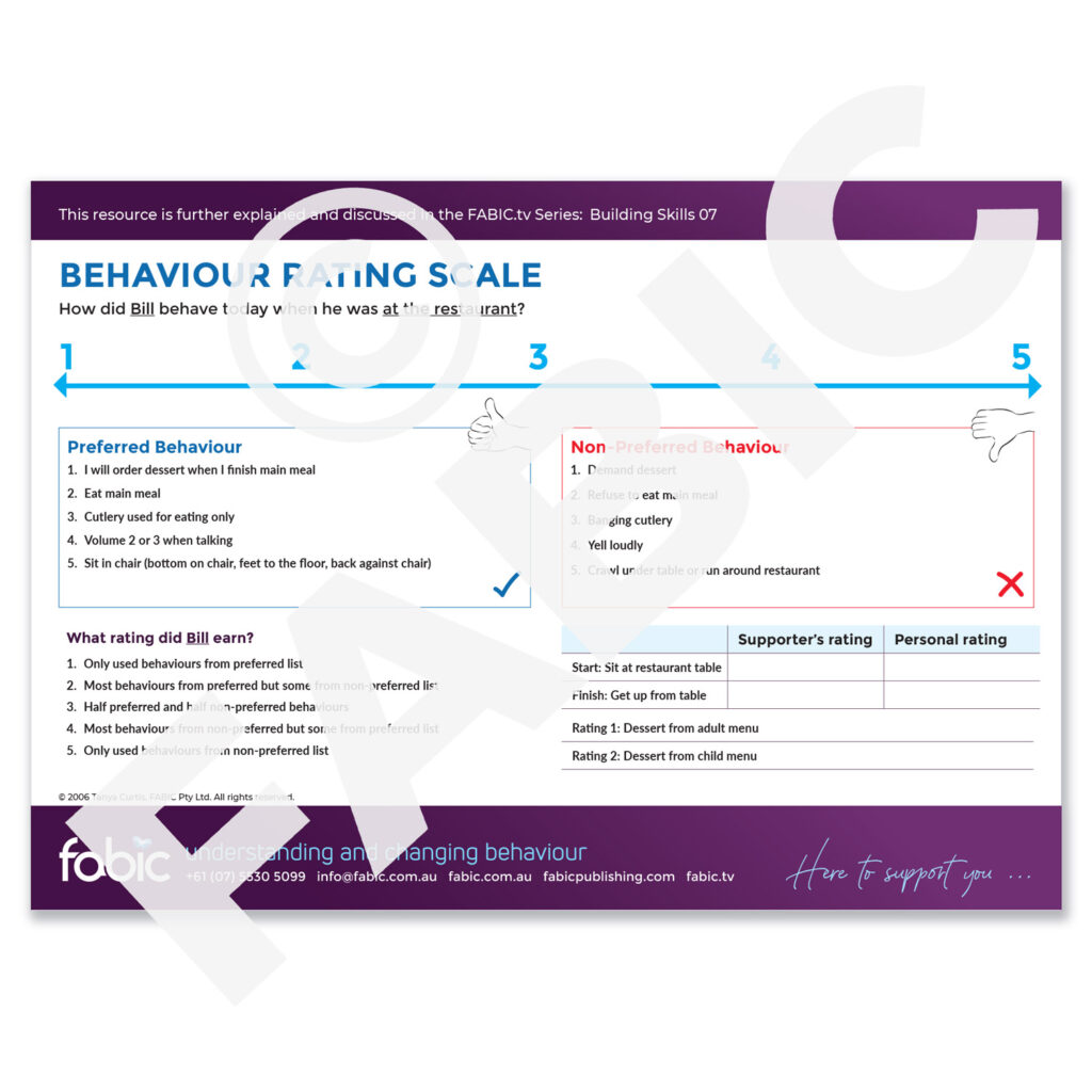 Poster 43 – FABIC Behaviour Rating Scale - Example 1: Bill - FABIC