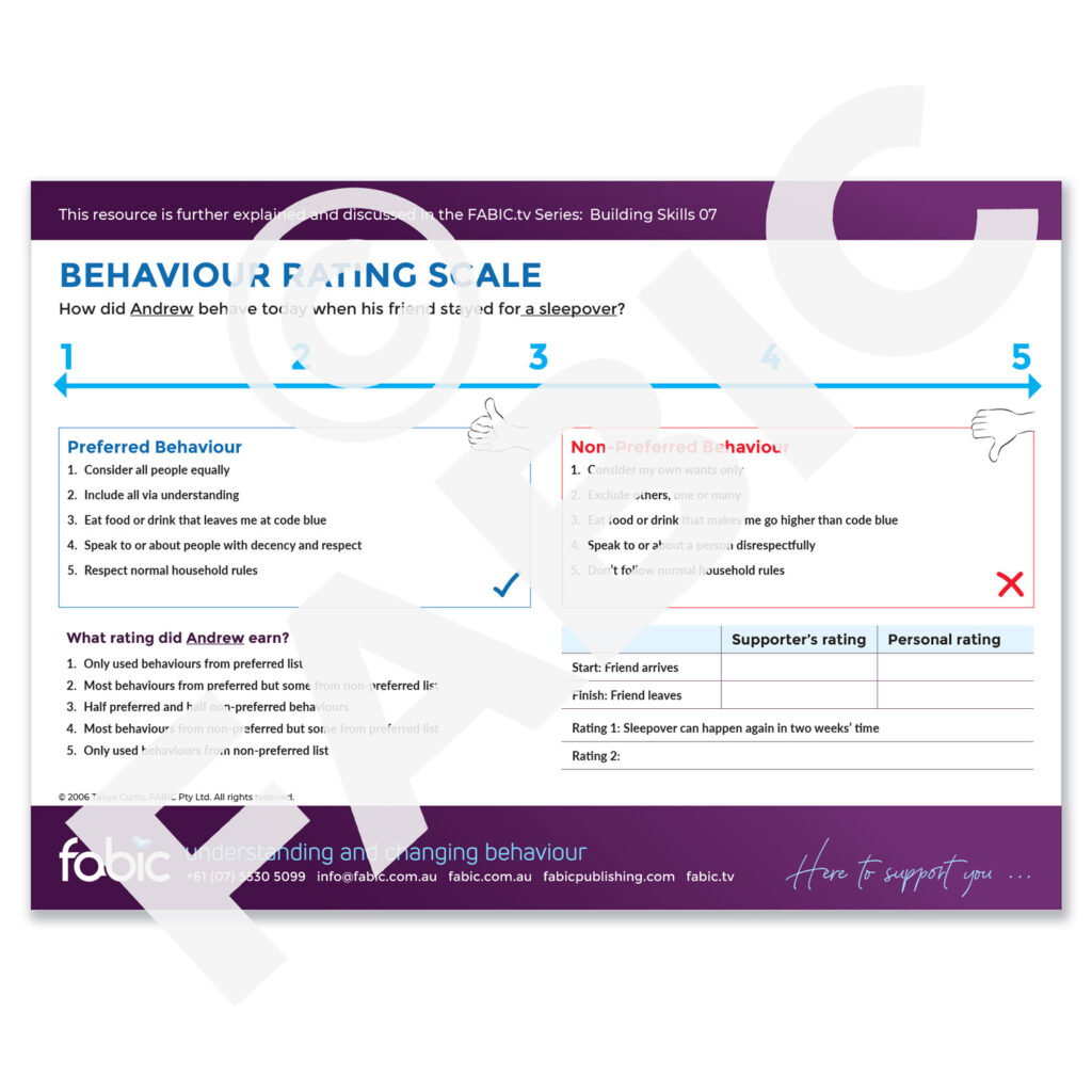 Cambridge Behaviour Scale Deutsch Auswertung – GTST