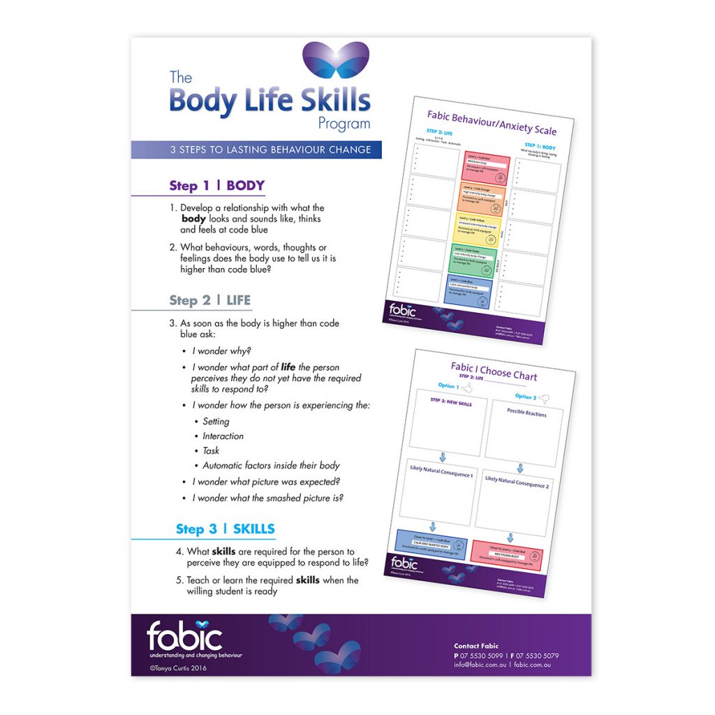 The Body Life Skills Poster - Fabic | Behaviour Specialists