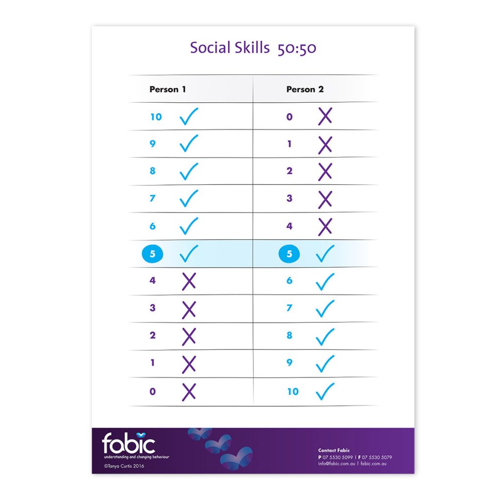 Social Skills: 50:50 - Fabic | Behaviour Specialists