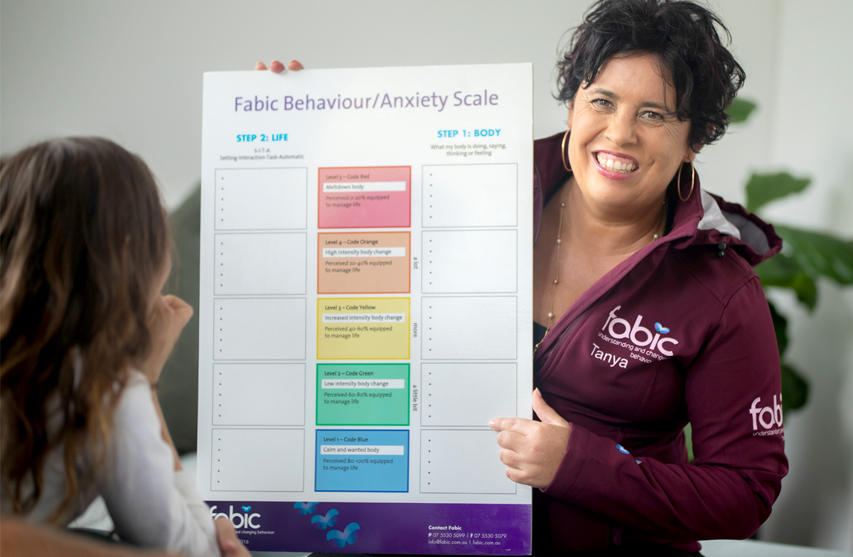 Home - Fabic | Behaviour Specialists