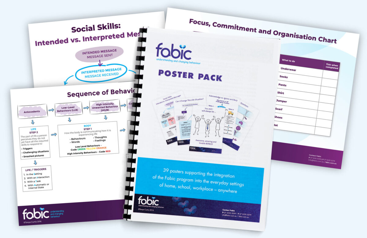 Posters - Fabic Shop - FABIC | Behaviour Specialists