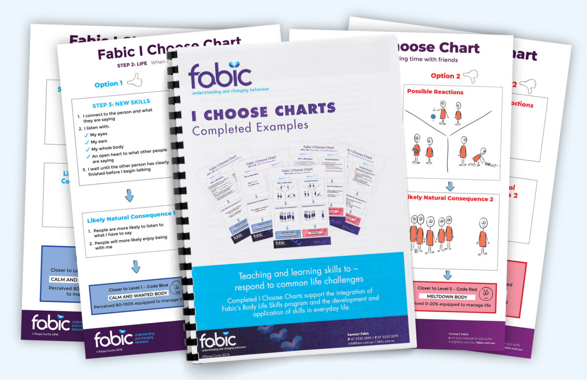 Posters - Fabic Shop - Fabic | Behaviour Specialists