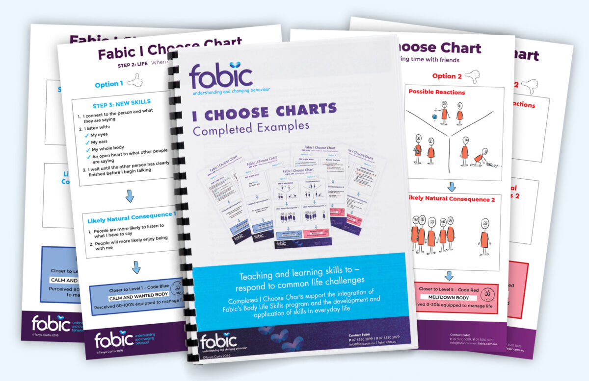 Posters - Fabic Shop - Fabic | Behaviour Specialists