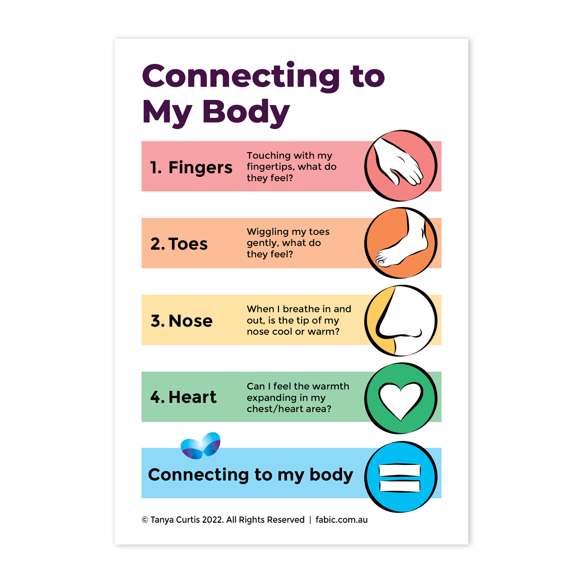 Communication Card - Fabic | Behaviour Specialists