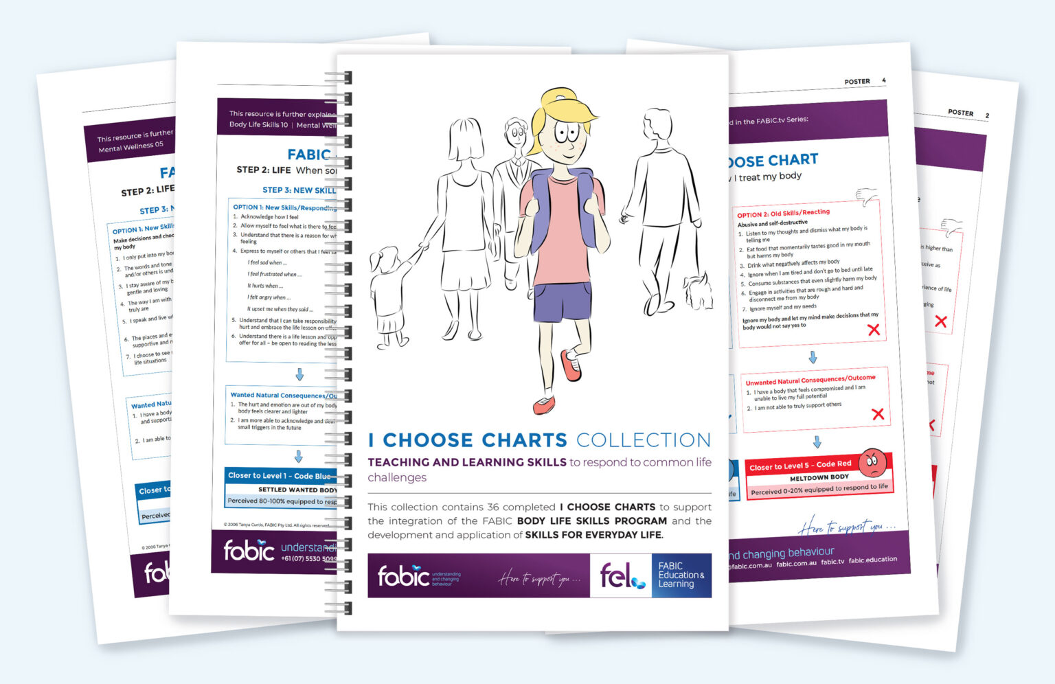 Posters - Fabic Shop - FABIC