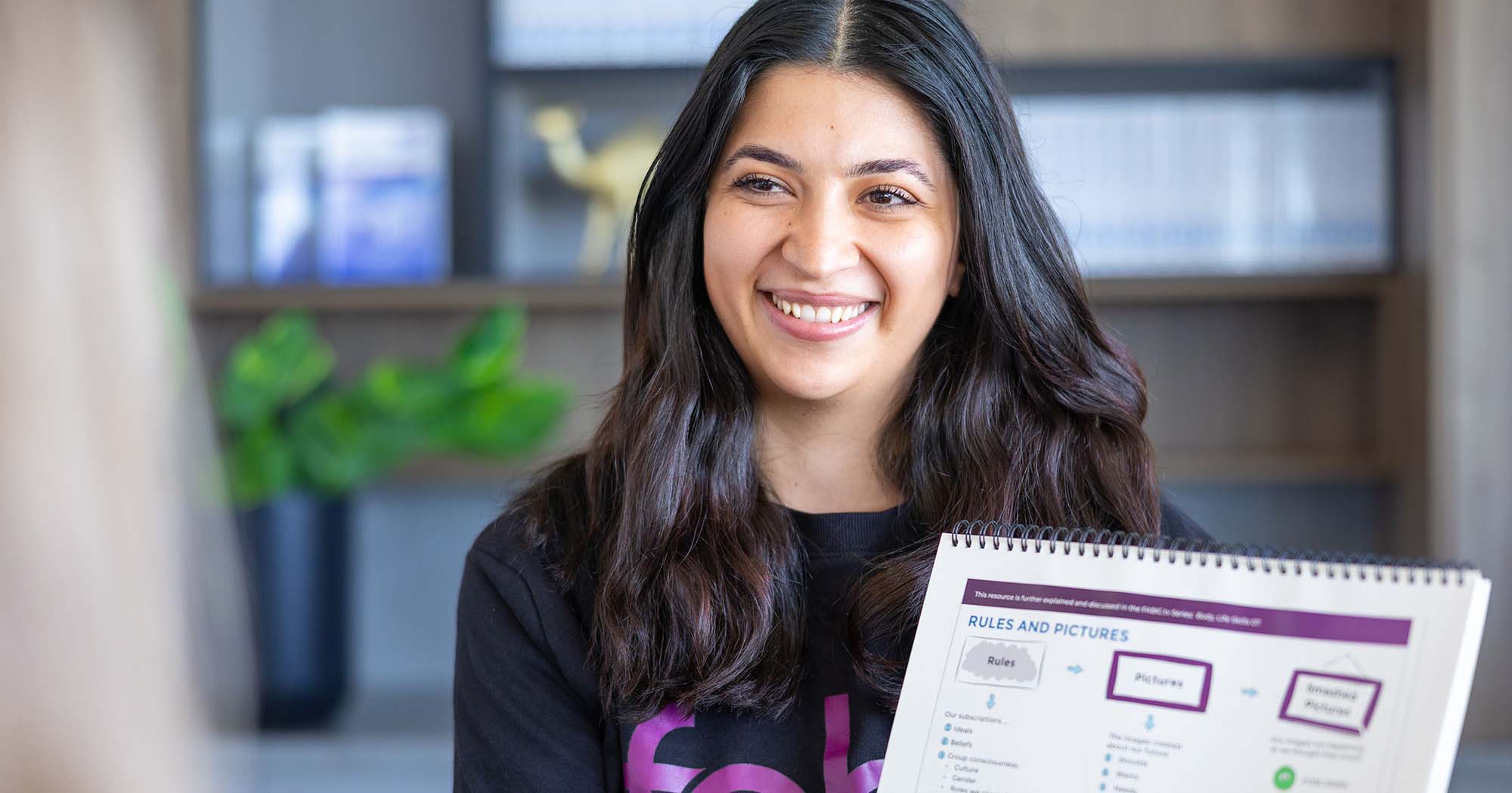 NDIS Behaviour Support Practitioners | Australia Wide